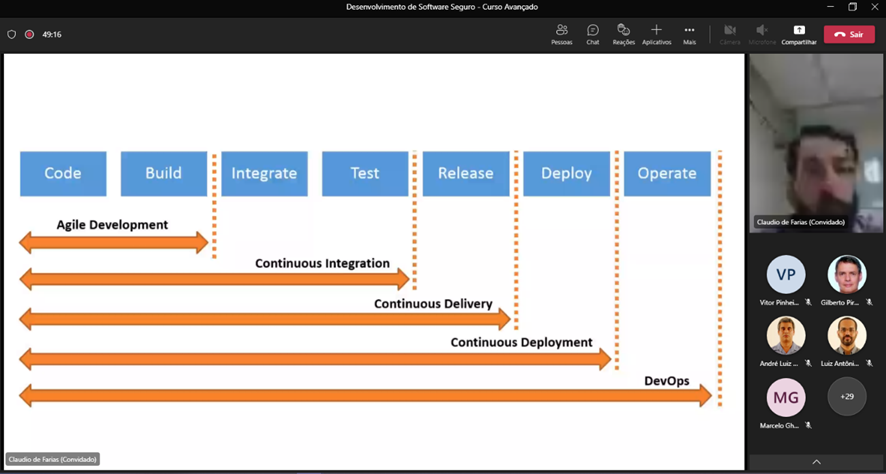 Básico ao avançado: Cepel conclui treinamento para desenvolvedores de ...