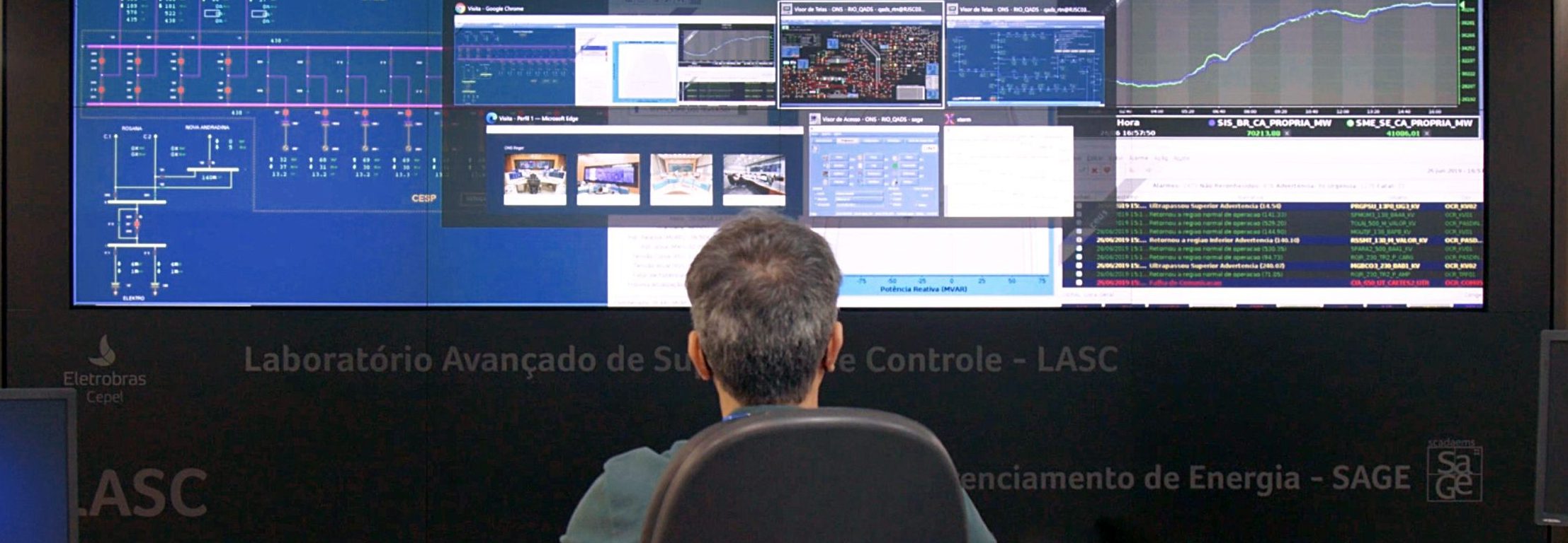 Eletrobras Furnas adota SAGE como plataforma de Supervisão e Controle ...
